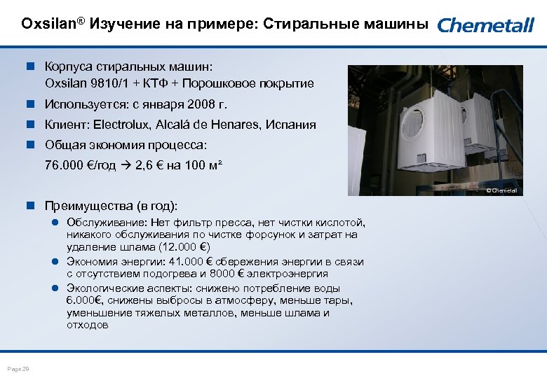 Oxsilan Экологичные решения для подготовки металлов — проще