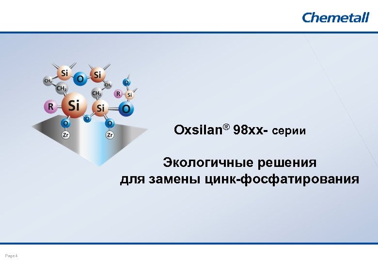 Oxsilan Экологичные решения для подготовки металлов — проще