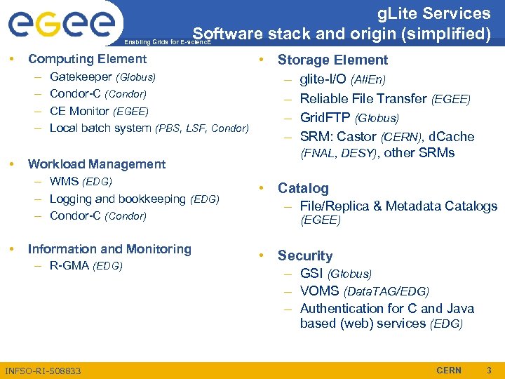 Enabling Grids for E-scienc E The g Lite