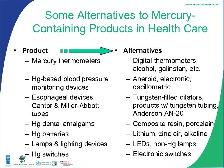 MODULE 21 Non-Mercury Alternatives Module Overview