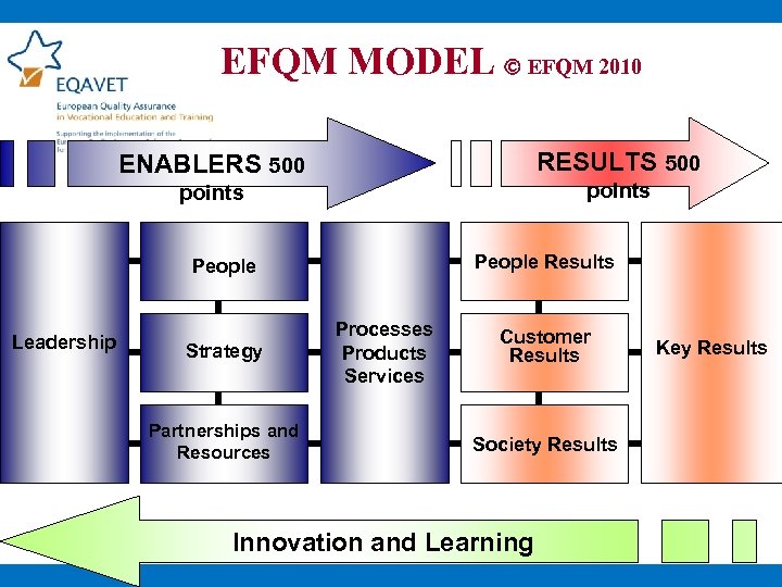 Information Seminar for National Reference Points Paris September