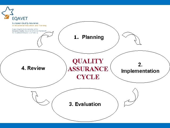 Information Seminar for National Reference Points Paris September