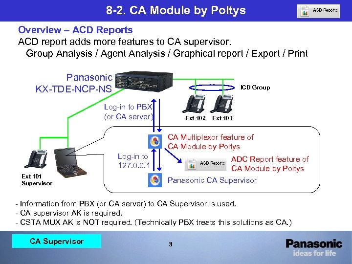 8 CA Module by Poltys This application adds