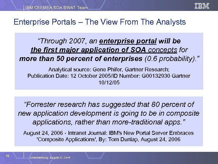 IBM CEEMEA SOA SWAT Team People Integration Portals