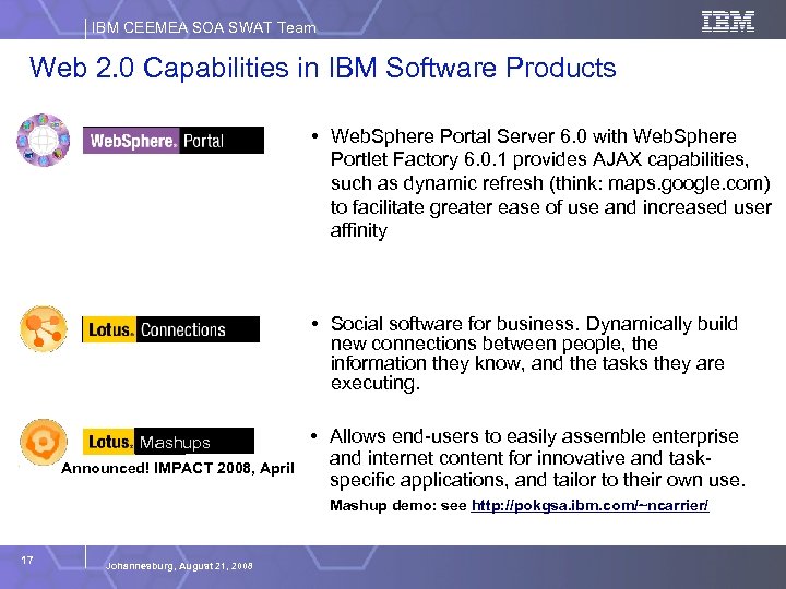 IBM CEEMEA SOA SWAT Team People Integration Portals