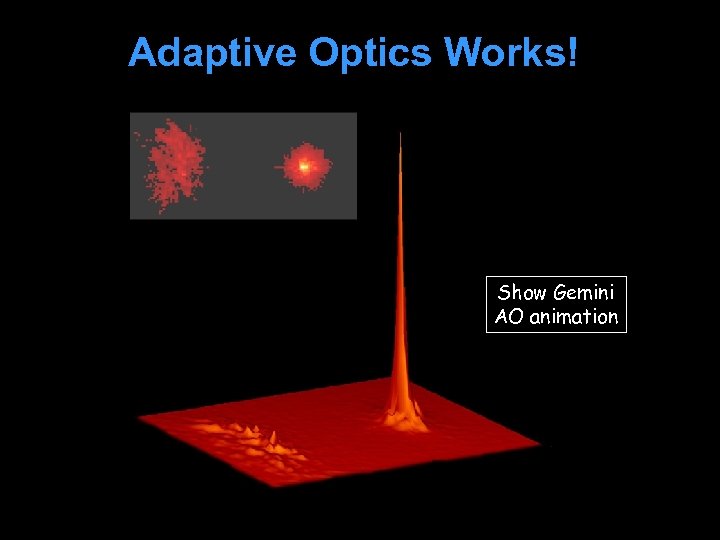 Behind the Buzzwords The basic physics of adaptive