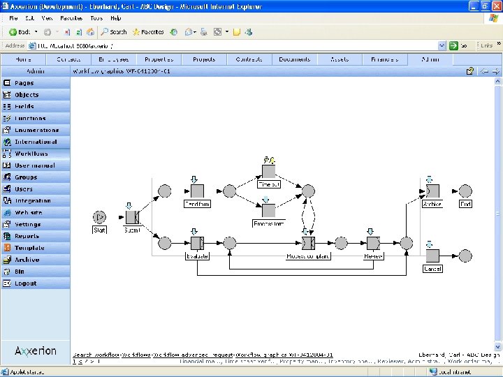 Технология WORKFLOW платформы Axxerion для управления бизнес-процессами ...