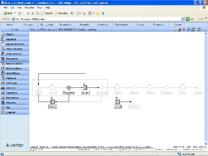 Технология WORKFLOW платформы Axxerion для управления бизнес-процессами ...