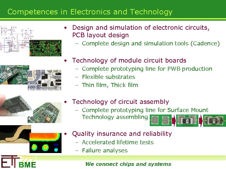 BME-ETT Budapest University of Technology and Economics Department