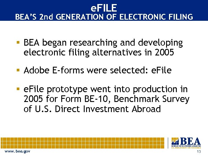 Electronic Data Collection at the U S Bureau