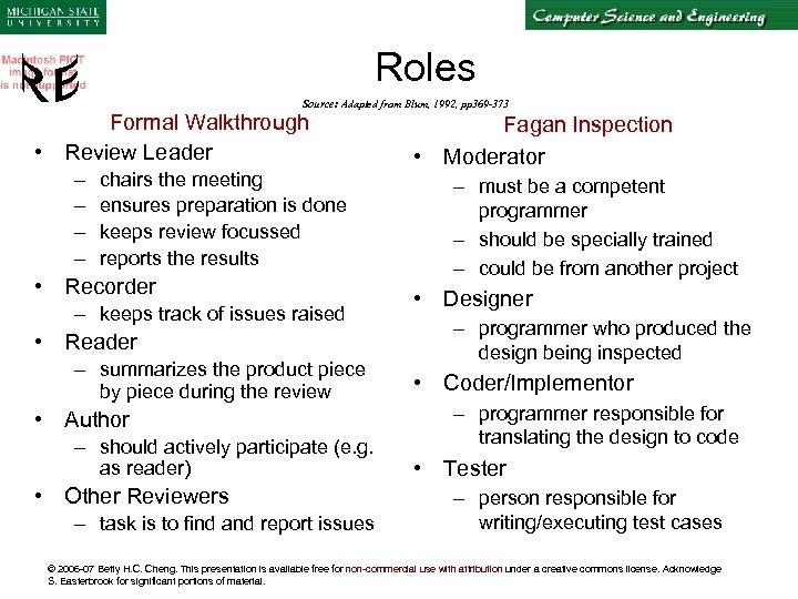 Formal Inspections Types of Inspection Benefits