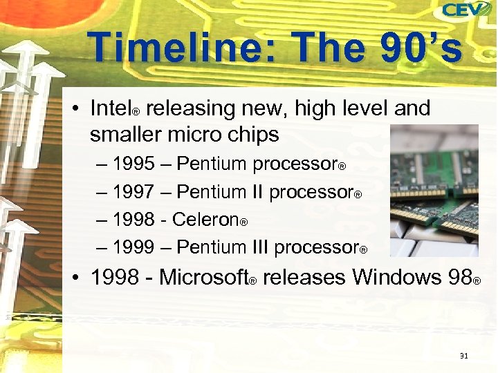 1 Objectives 1 To discover the development