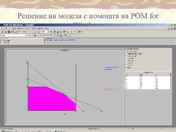 1 10 Линейни оптимизационни модели обща постановка