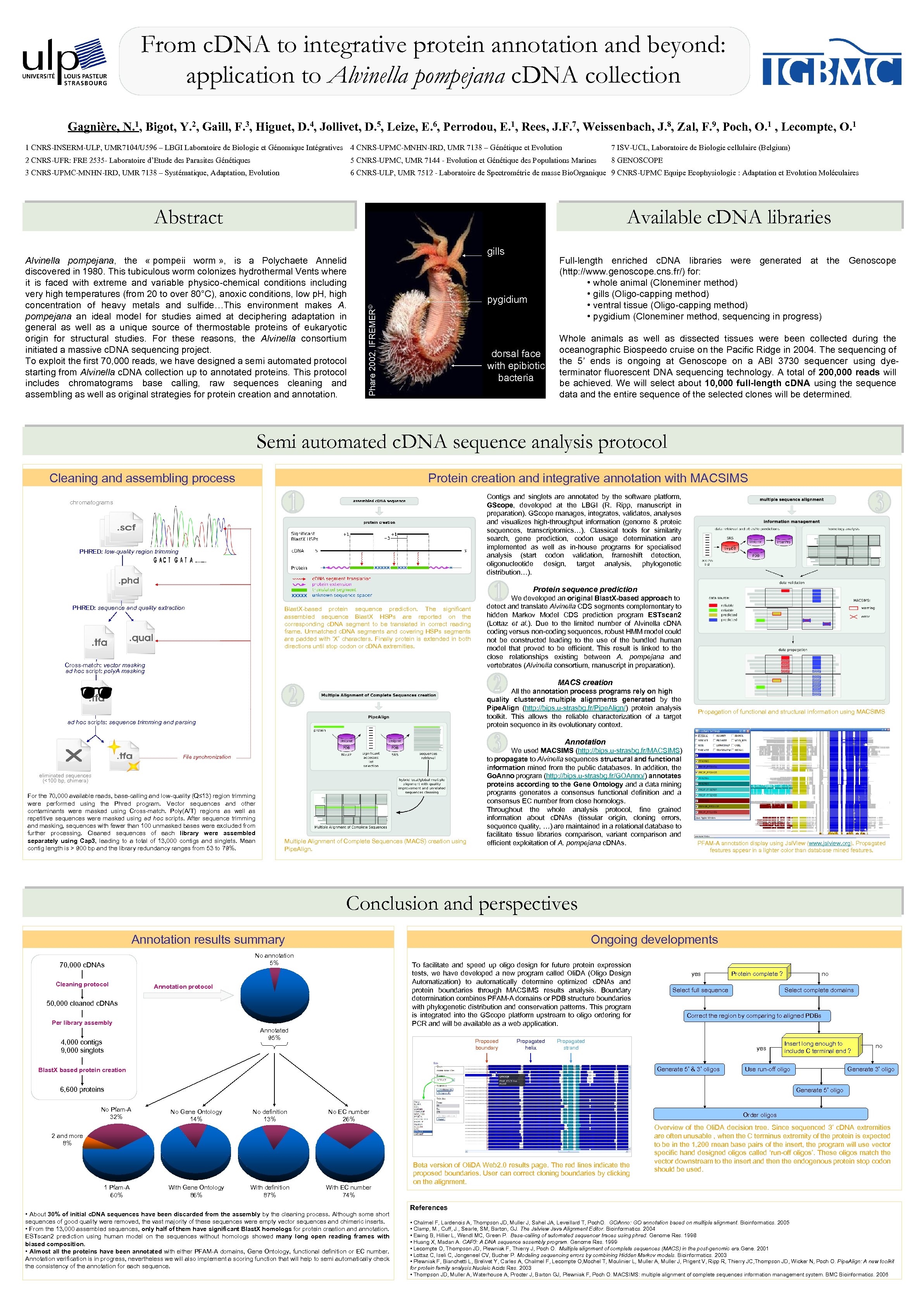 From c DNA to integrative protein annotation and