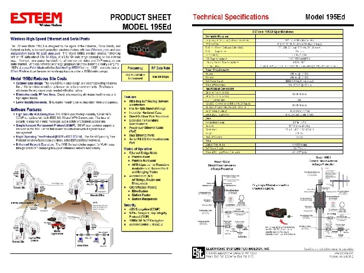 Wireless Modems ESTeem Wireless Modems Bldg B 1