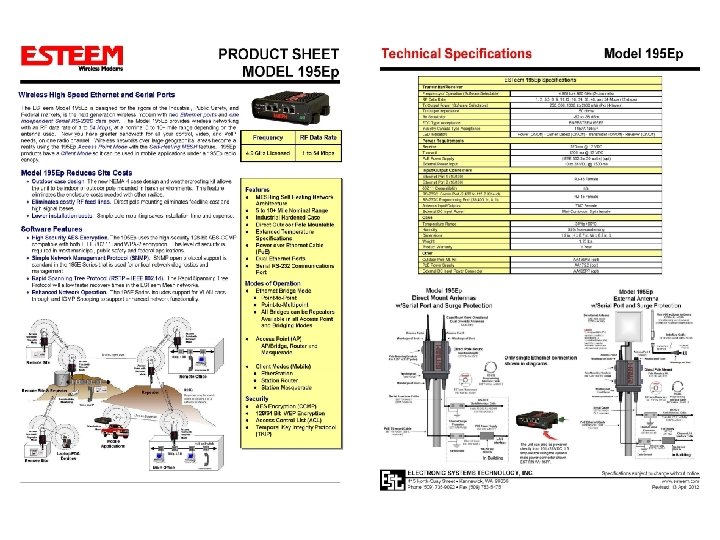 Wireless Modems ESTeem Wireless Modems Bldg B 1
