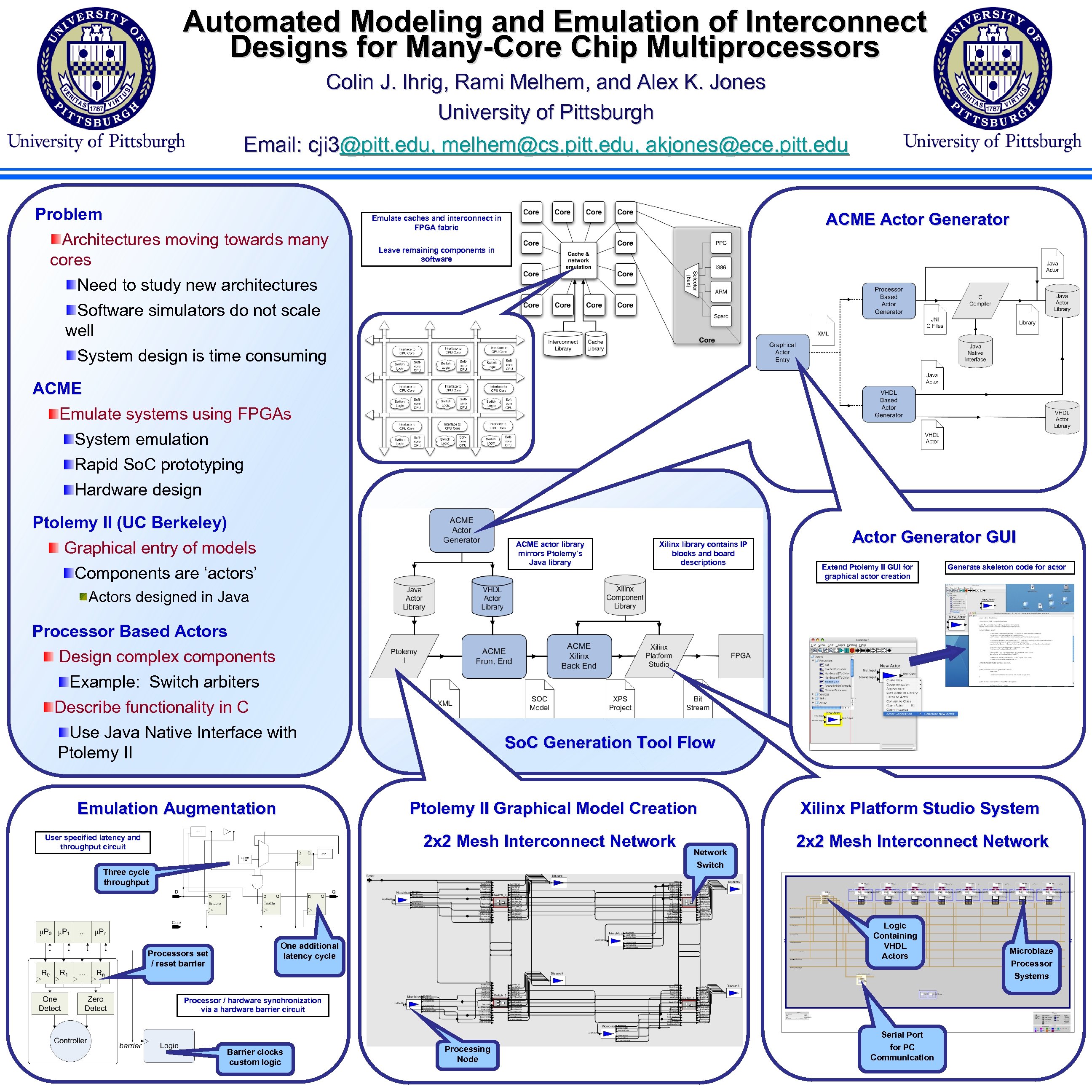 Automated Modeling and Emulation of Interconnect Designs for