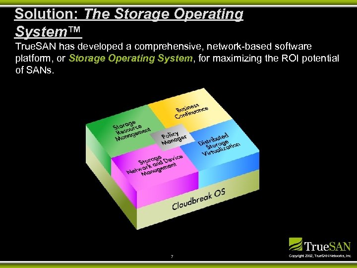 The Storage Operating System Presented by Name of