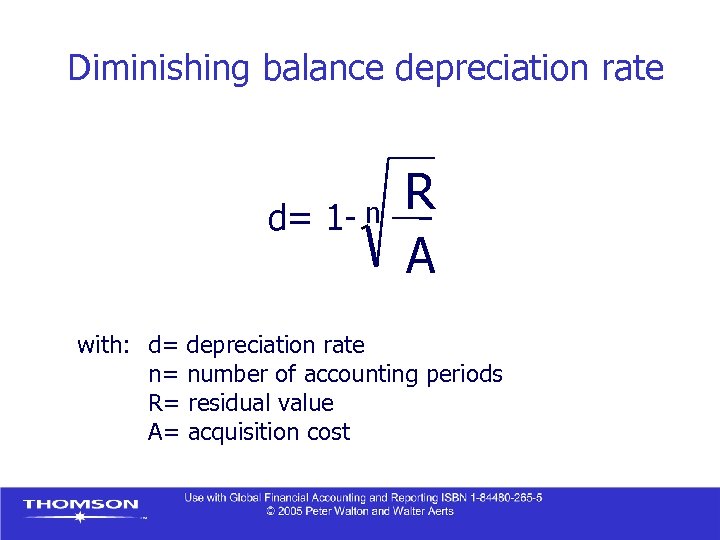 CHAPTER 5 Fixed assets and depreciation Contents