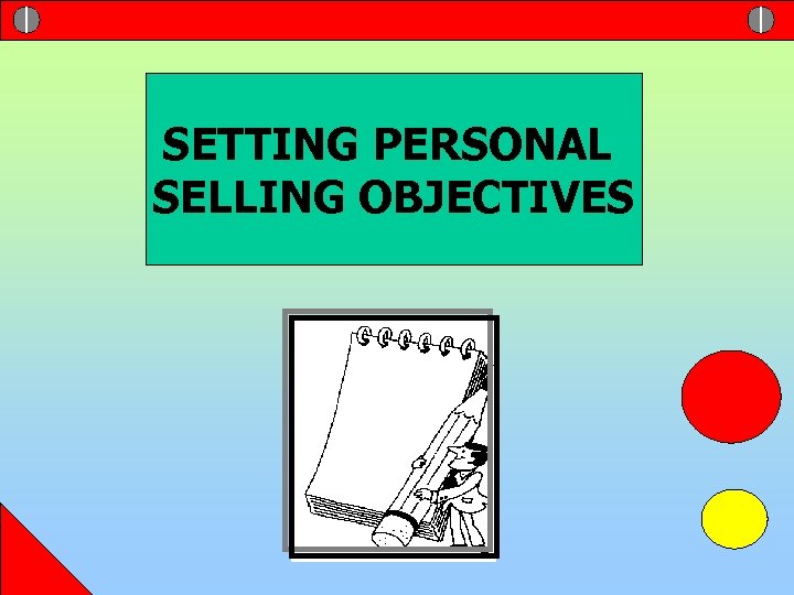 SETTING PERSONAL SELLING OBJECTIVES Obj set in