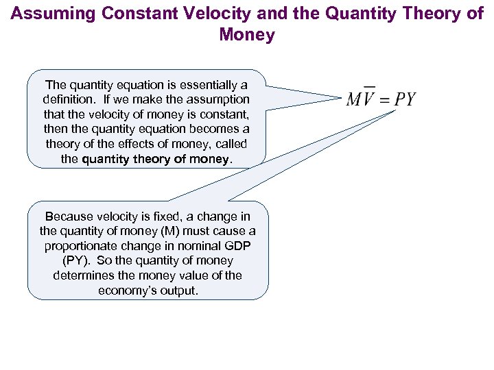 Money and Inflation An introduction Introduction