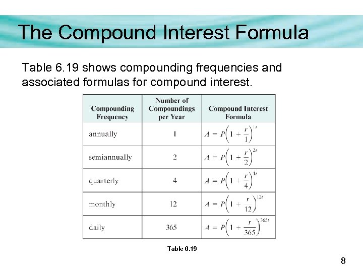 SECTION 6 3 Compound Interest and Continuous Growth