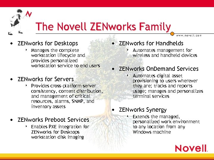 ZENworks Secrets of Imaging and Preboot Services