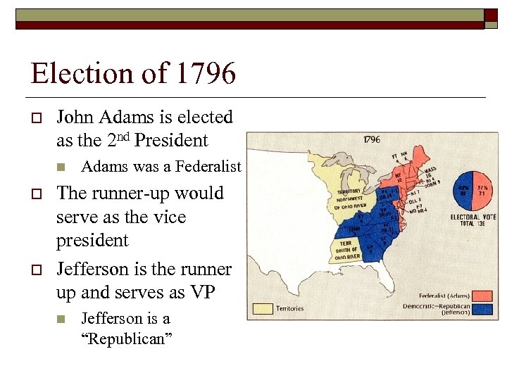 John Adams o o o o 1797 -1801