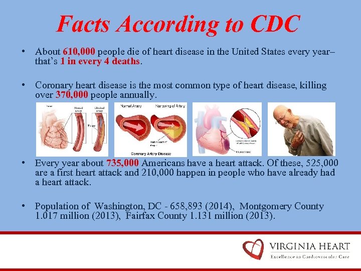 Cardiovascular Diseases Facts Risks Prevention Facts According