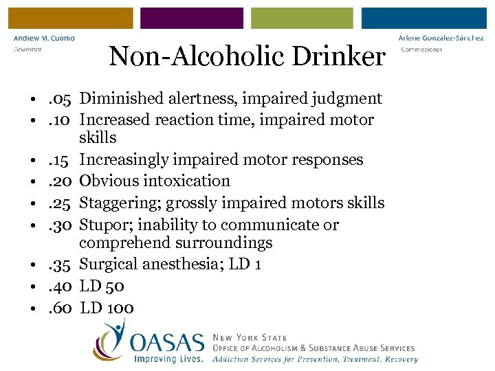 Understanding Alcohol Abuse and Addiction Steve Hanson Associate
