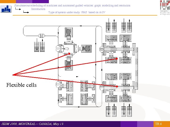 Simultaneous scheduling of machines and automated guided vehicles