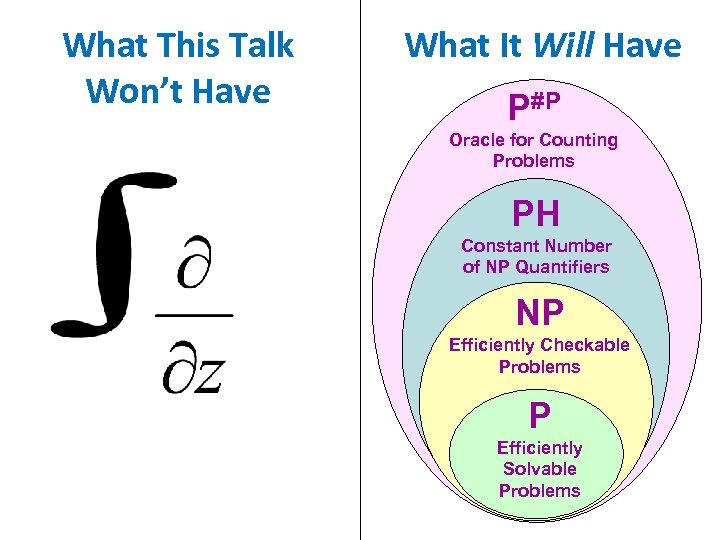 Boson Sampling Scott Aaronson MIT ICMP 2015 Santiago
