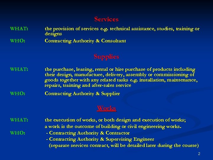 Contract Award Procedures The different types of tenders