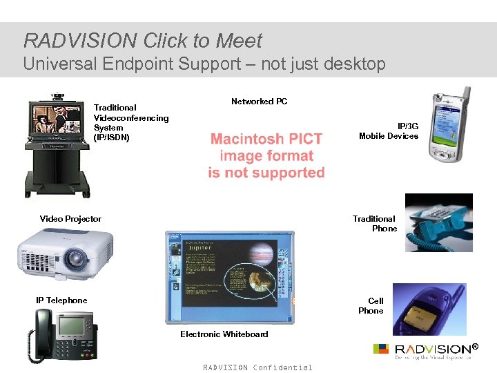 RADVISION s Click to Meet What is