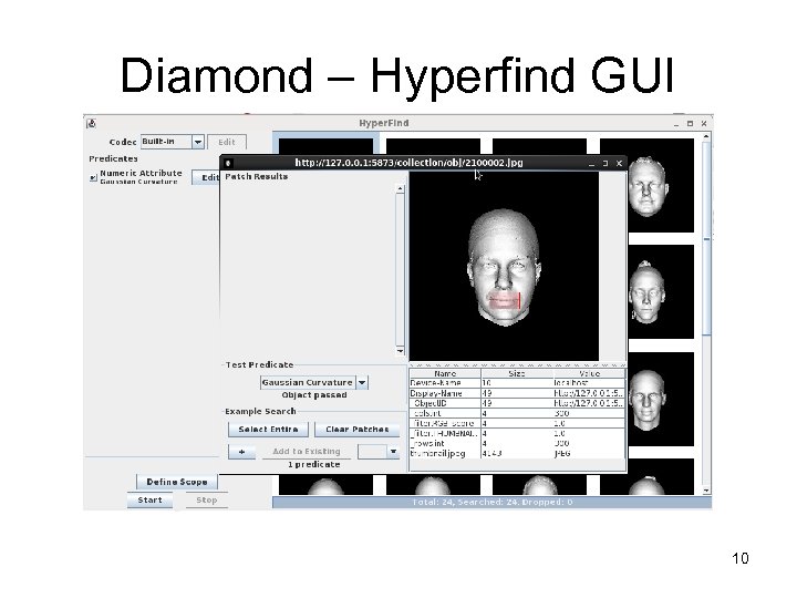 Technology Project Shape-Based Retrieval of 3 D Craniofacial