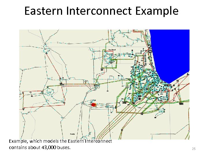 EE 369 POWER SYSTEM ANALYSIS Lecture 14 Power