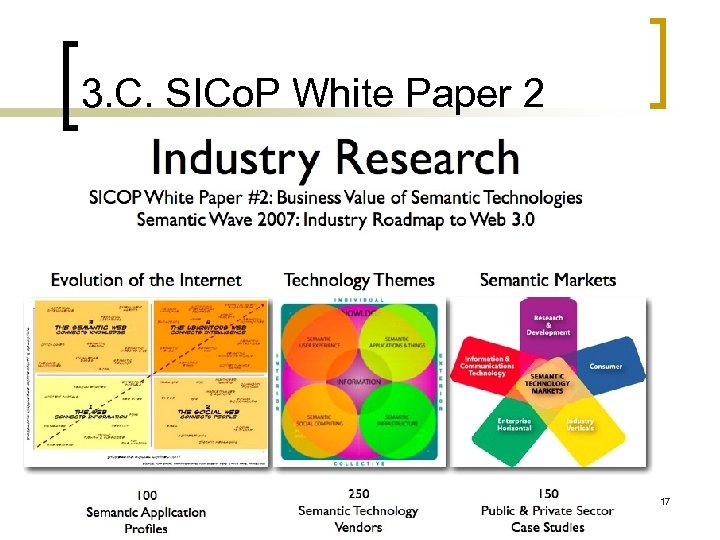 SICo P Special Briefing Federal Semantic Interoperability Community