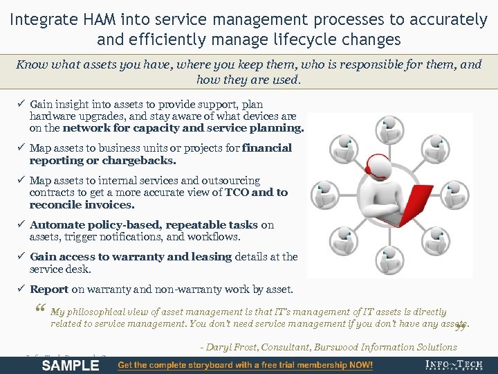 Develop a Comprehensive Hardware Asset Management Strategy
