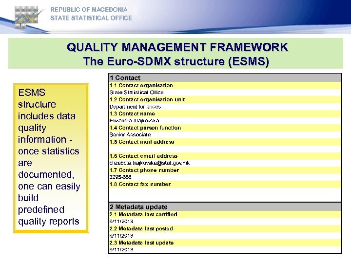 Key components of quality management system and further