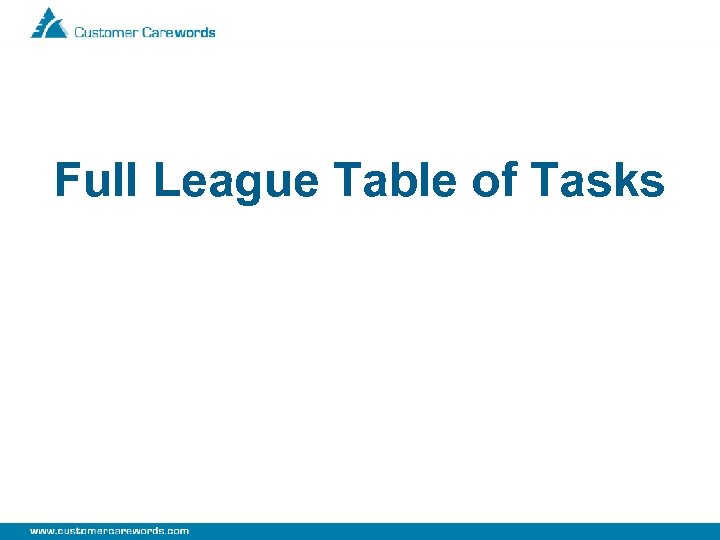 Web Management Professionals 2012 Principles Challenges Survey