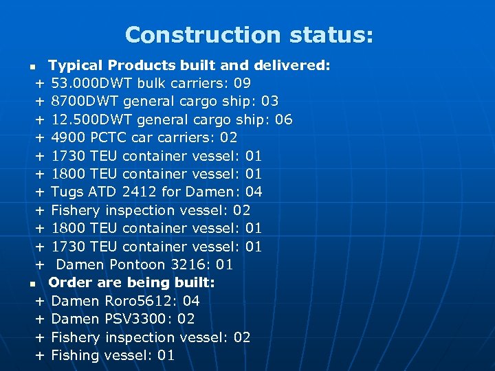 HA LONG SHIPBUILDING COMPANY Add Gieng Day