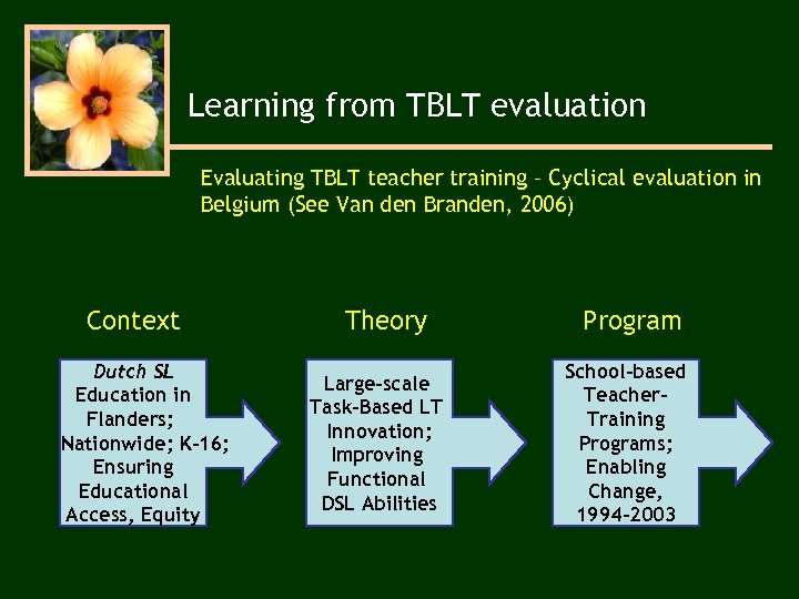 NOTE This Power Point presentation has been modified