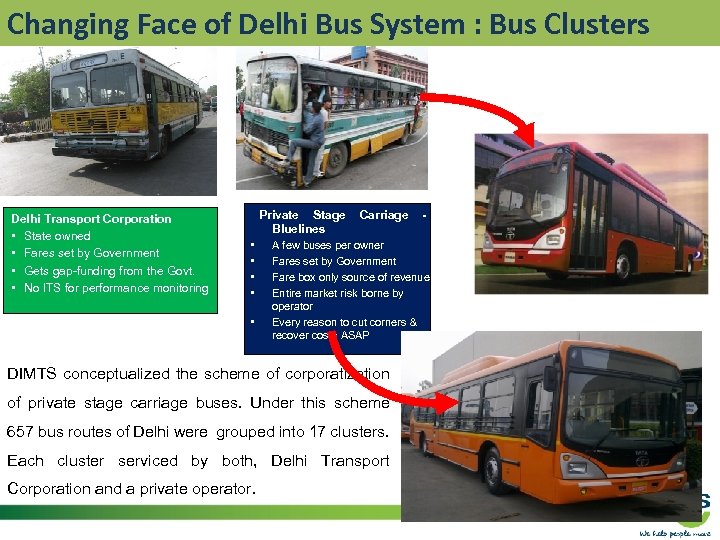 Presentation On How is ITS improving bus system