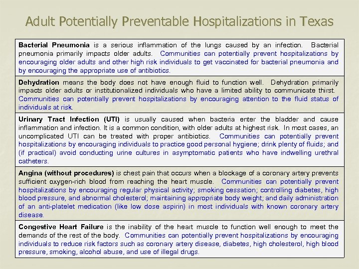 ADULT POTENTIALLY PREVENTABLE HOSPITALIZATIONS IN TEXAS House Public