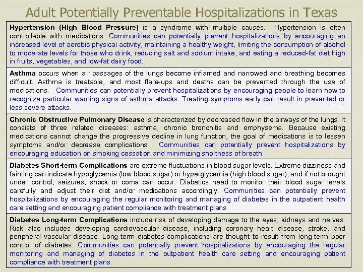 ADULT POTENTIALLY PREVENTABLE HOSPITALIZATIONS IN TEXAS House Public