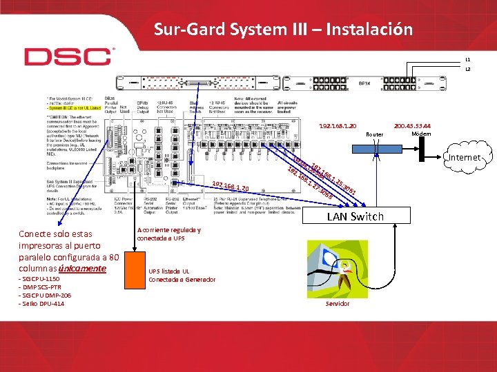 SUR-GARD SYSTEM III El Receptor más versatil flexible