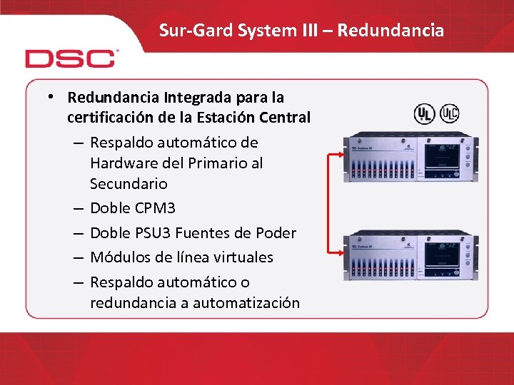 SUR-GARD SYSTEM III El Receptor más versatil flexible