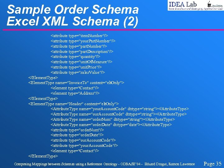 Composing Mappings between Schemas using a Reference Ontology