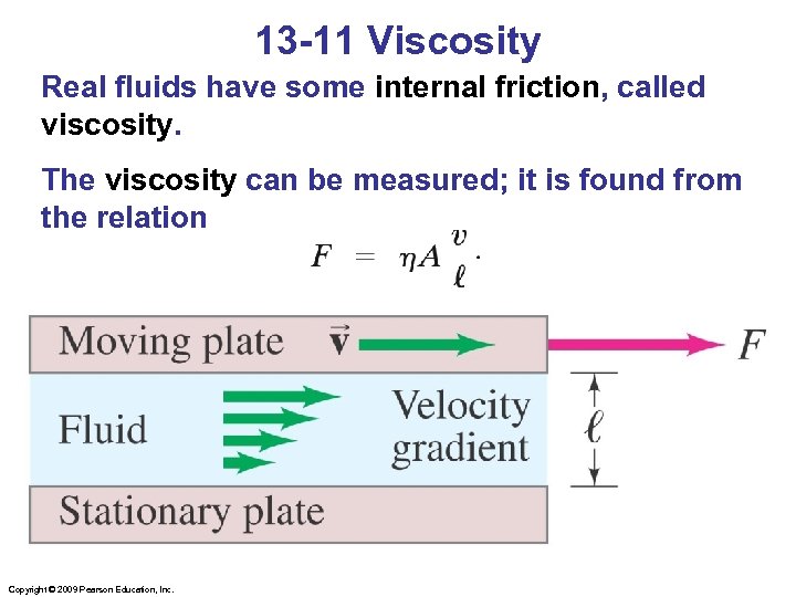 Chapter 13 Fluids Copyright 2009 Pearson Education
