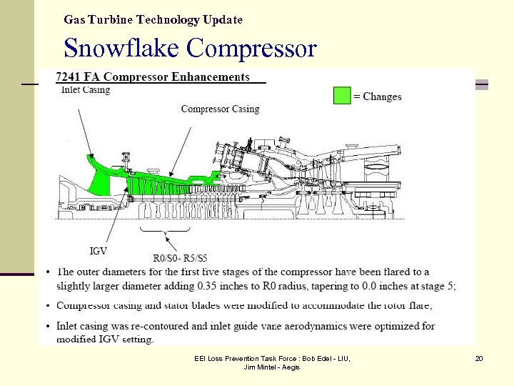 Gas Turbine Technology Update n Presentation to EEI